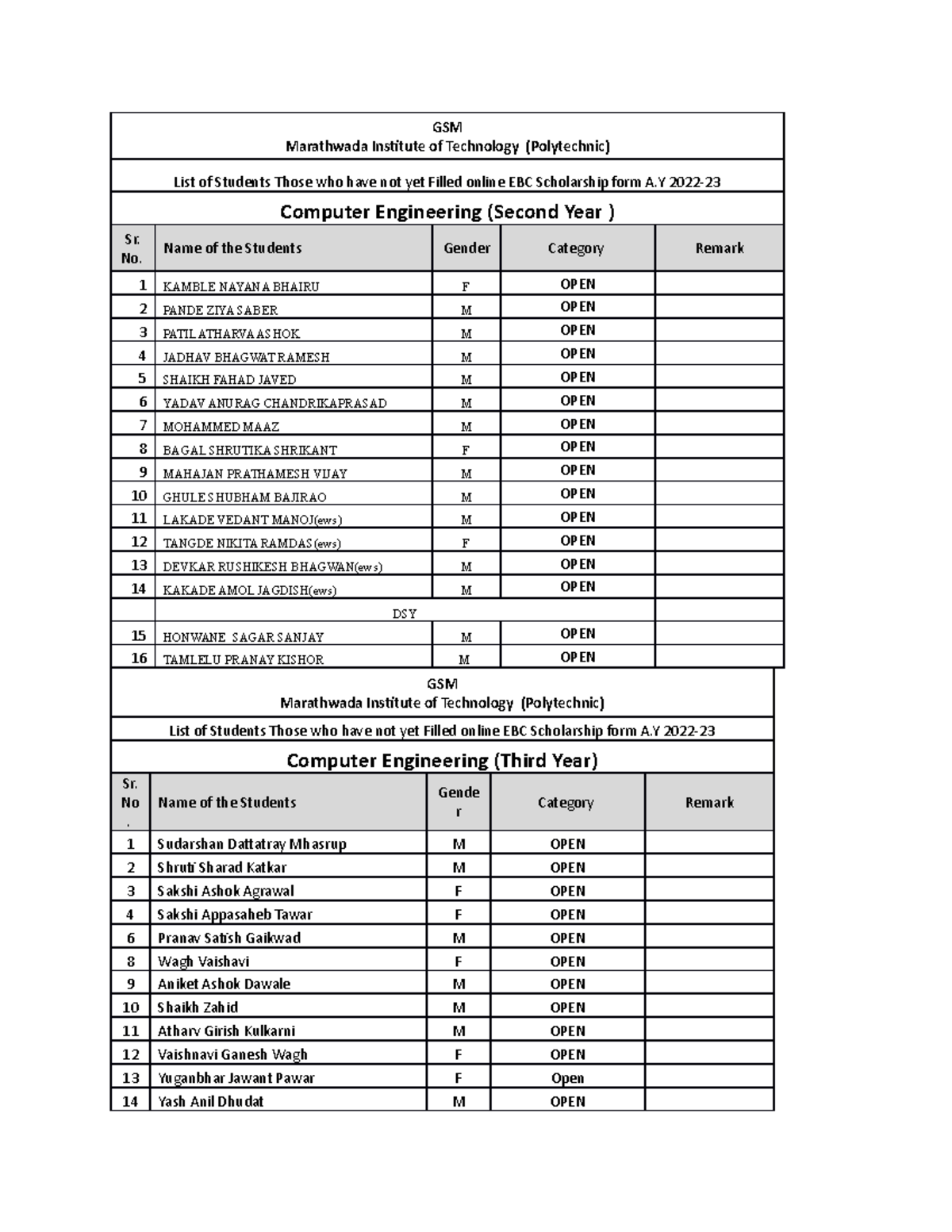 CO Dept EBC Pending form list - GSM Marathwada Institute of Technology ...
