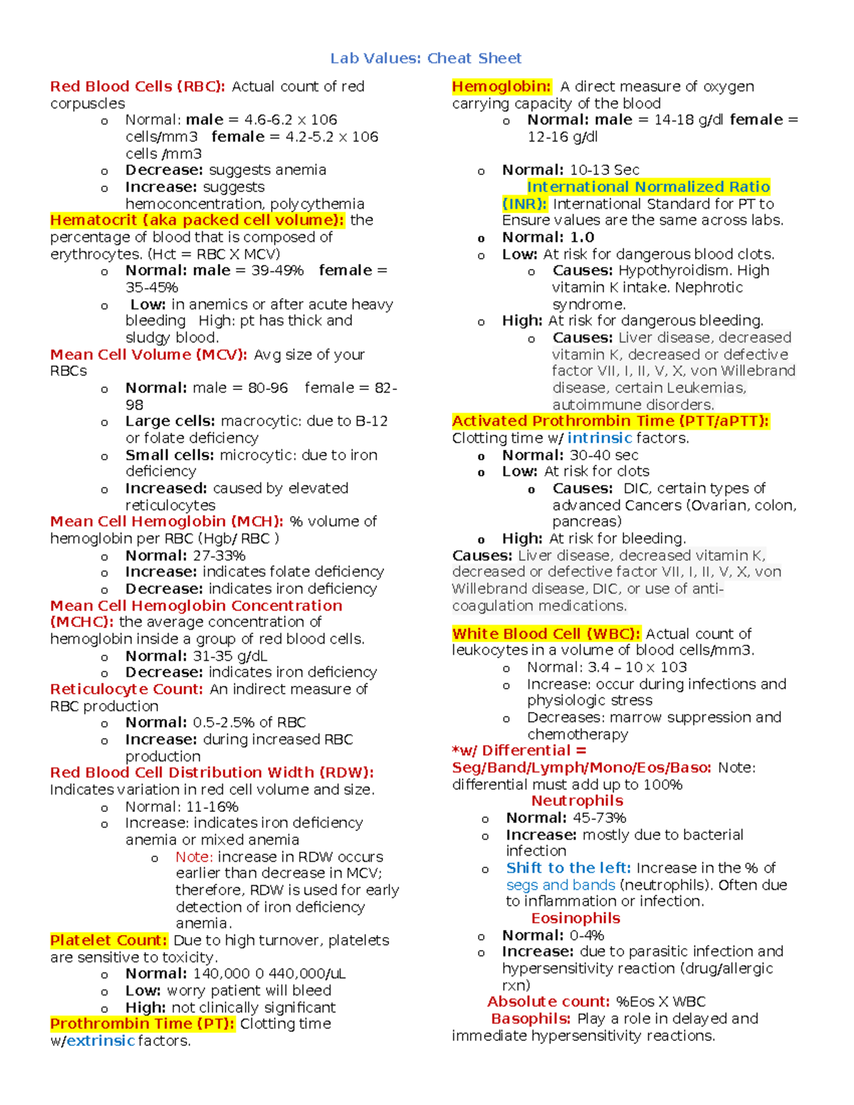 Lab Explainations - Lab descriptions for students - Lab Values: Cheat ...