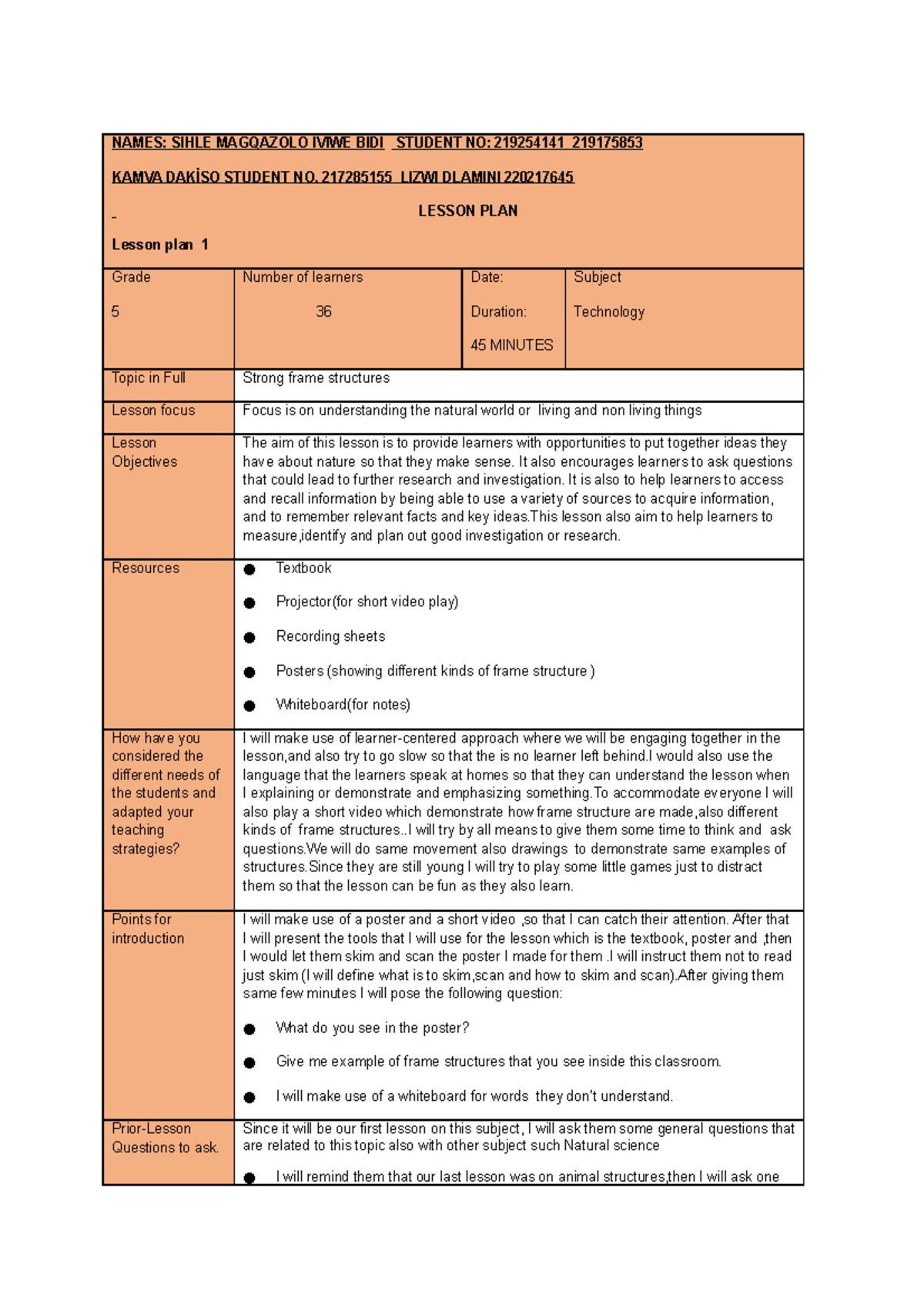 Lesson PLAN Grade 5 Technology - NAMES: SIHLE MAGQAZOLO IVIWE BIDI ...