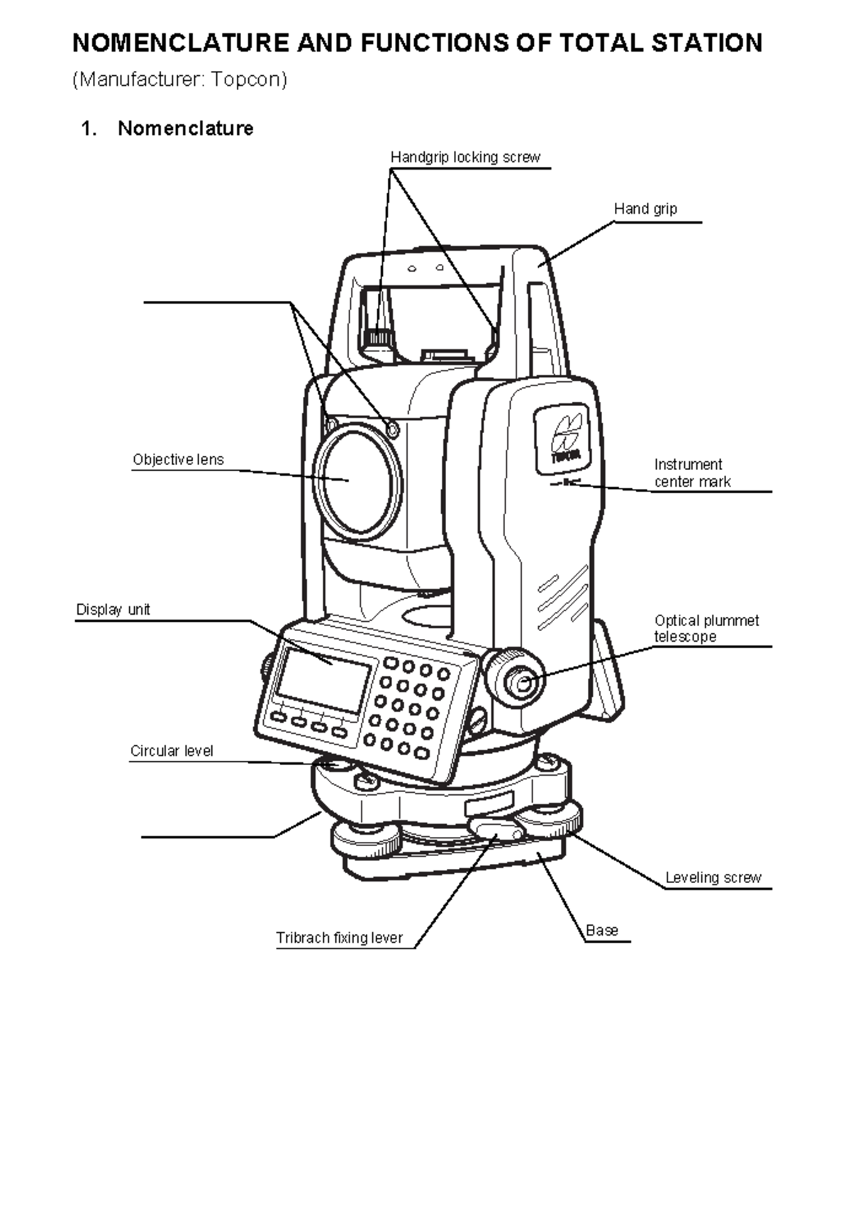 CIV-403(P) Surveying Laboratory-II EXP 3 Parts and functions of a Total ...