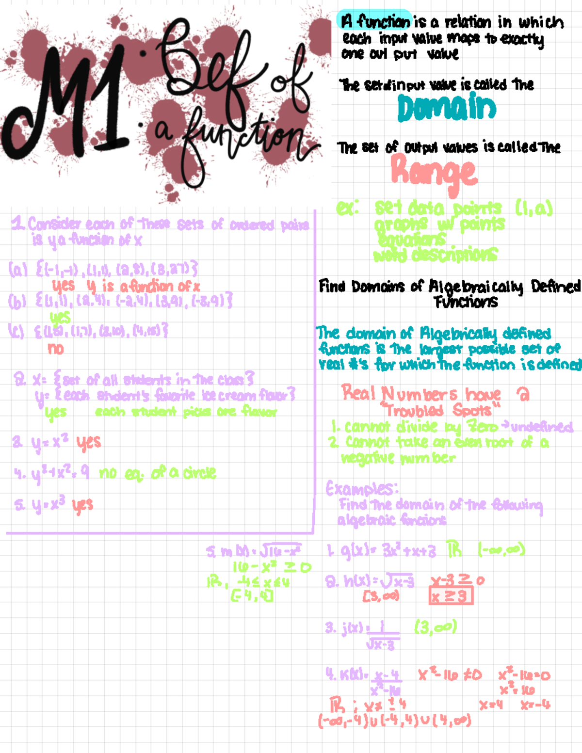 MA 111 M1- Definition of a function - A function is a relation in which ...