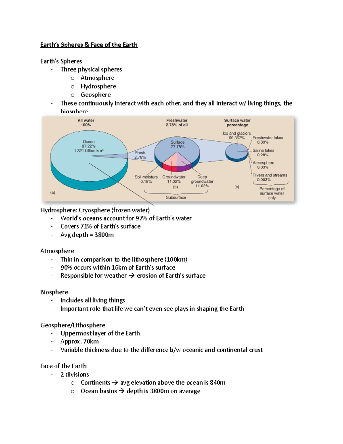 Earth's Spheres & face of the Earth notes - Earth’s Spheres & Face of ...