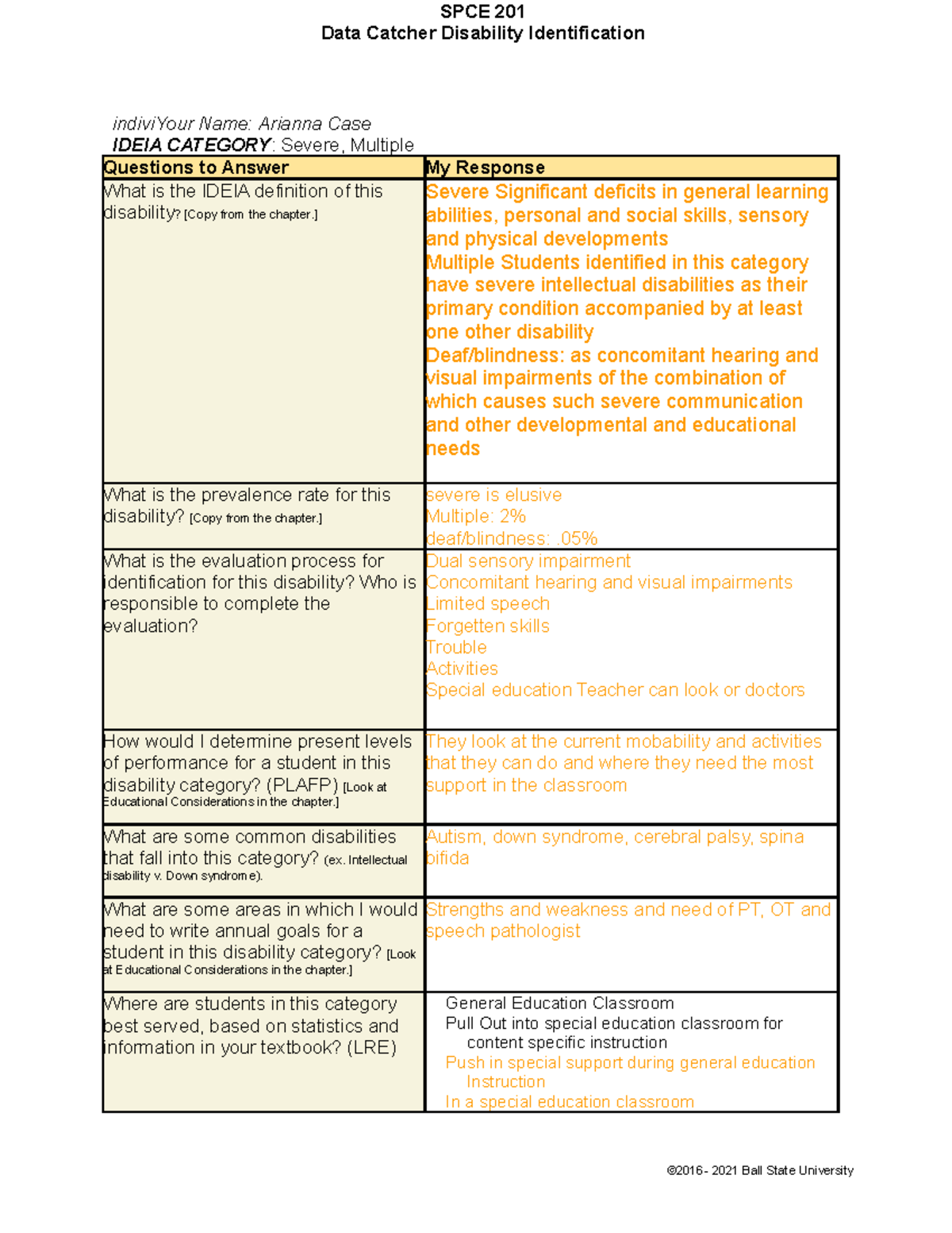 Case Ch 11 Data Catcher - Severe, Multiple - SPCE 201 Data Catcher ...