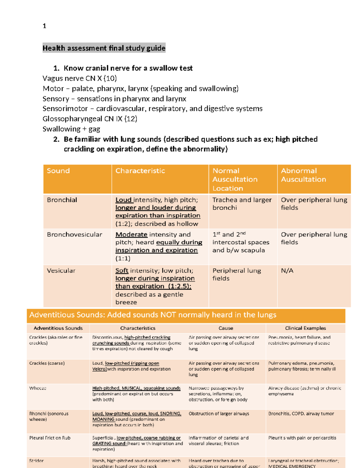 Health assessment final study guide - Know cranial nerve for a swallow ...