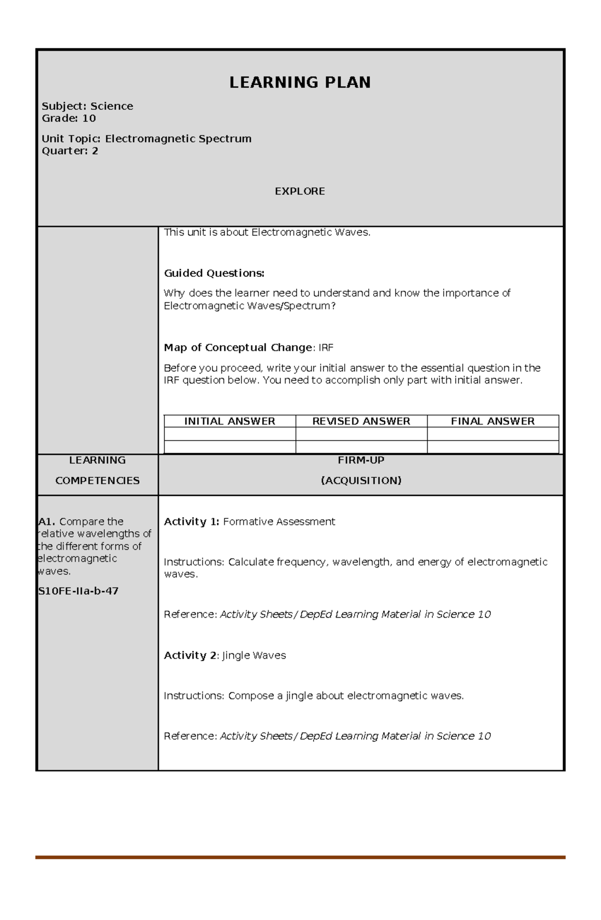 Learning-Plan-G10Q2-U1 - DONE - LEARNING PLAN Subject: Science Grade ...