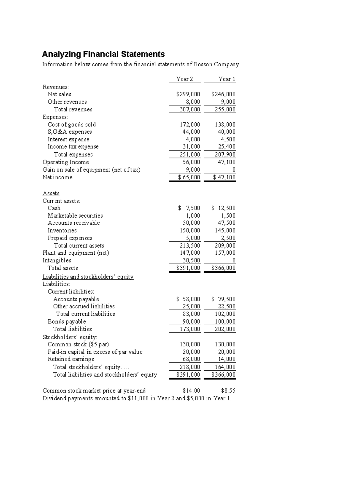 Analyzing Financial Statements - in lecture (students to do)-1 ...
