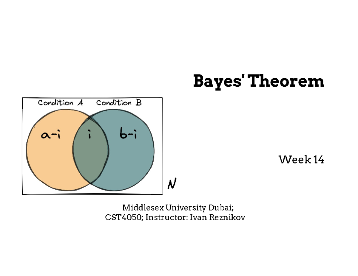 Lecture 14. Bayes Theorem - Bayes' Theorem Week 14 Middlesex University ...