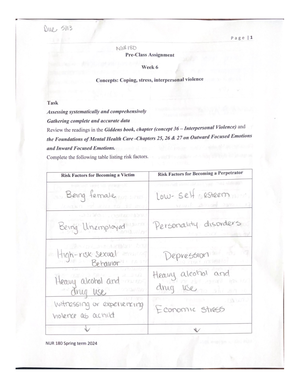 Week 10 Pre-Class Assignment - NUR 180 Pre-Class Assignment Week 10 Concept: Psychosis and - Studocu