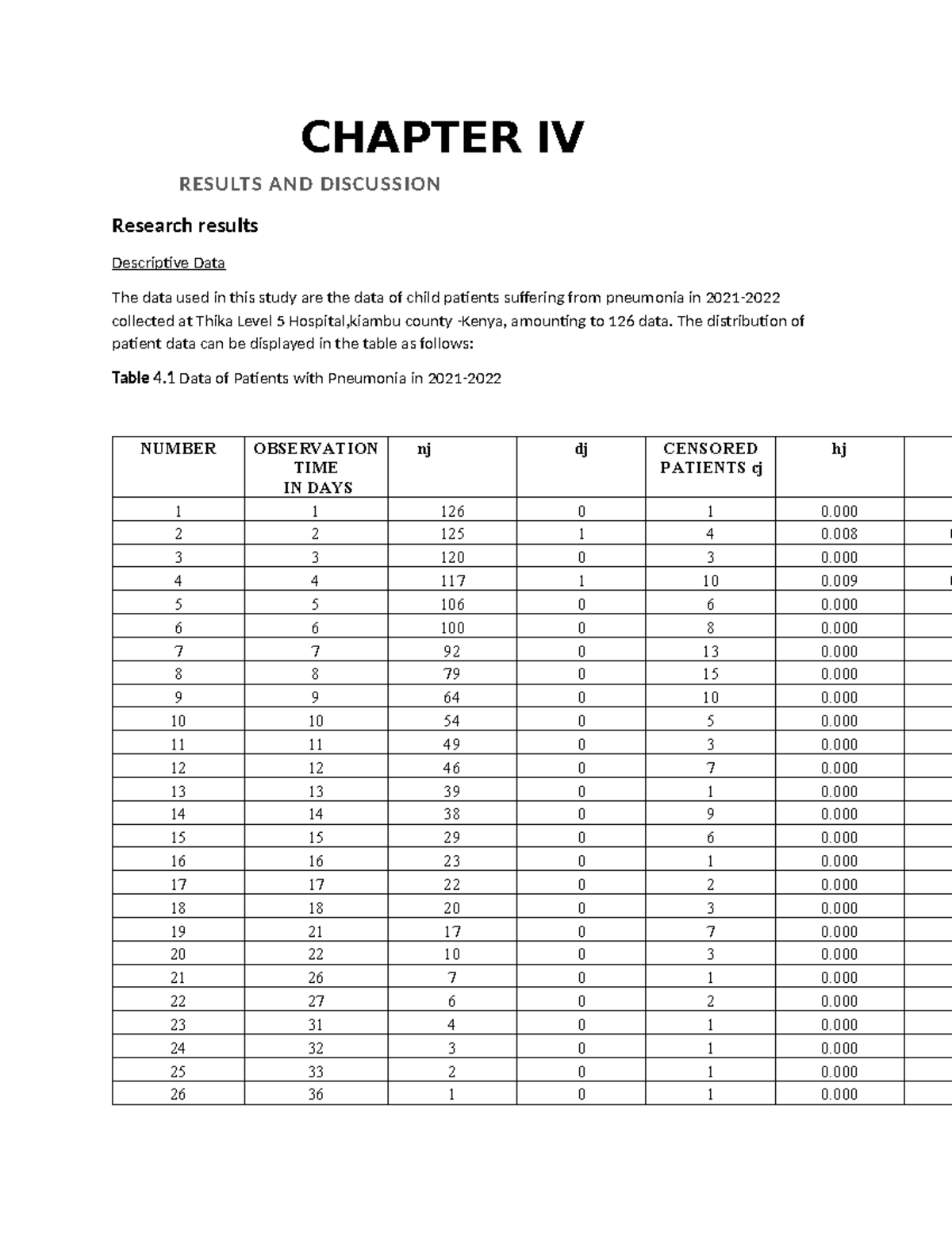 Project - CHAPTER IV RESULTS AND DISCUSSION Research results ...