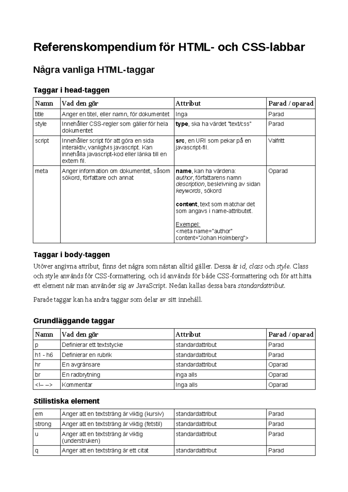 Kompendium - Taggar och olika funktioner i HTML - Referenskompendium ...