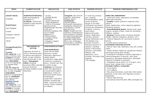 DRUG Study - Cefuroxime - DRUG CLASSIFICATION INDICATION SIDE EFFECTS ...