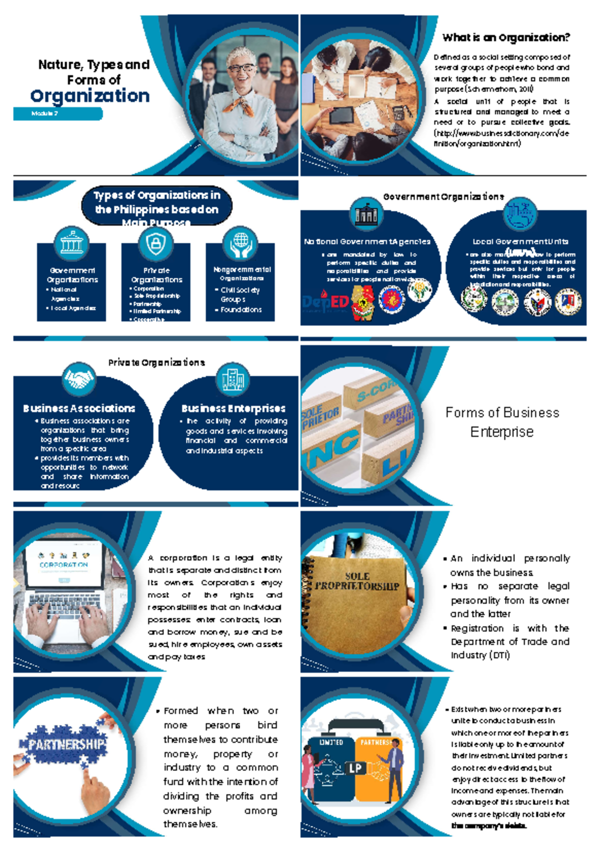 Orgman - Science notes - Module 2 Nature, Types and Forms of ...