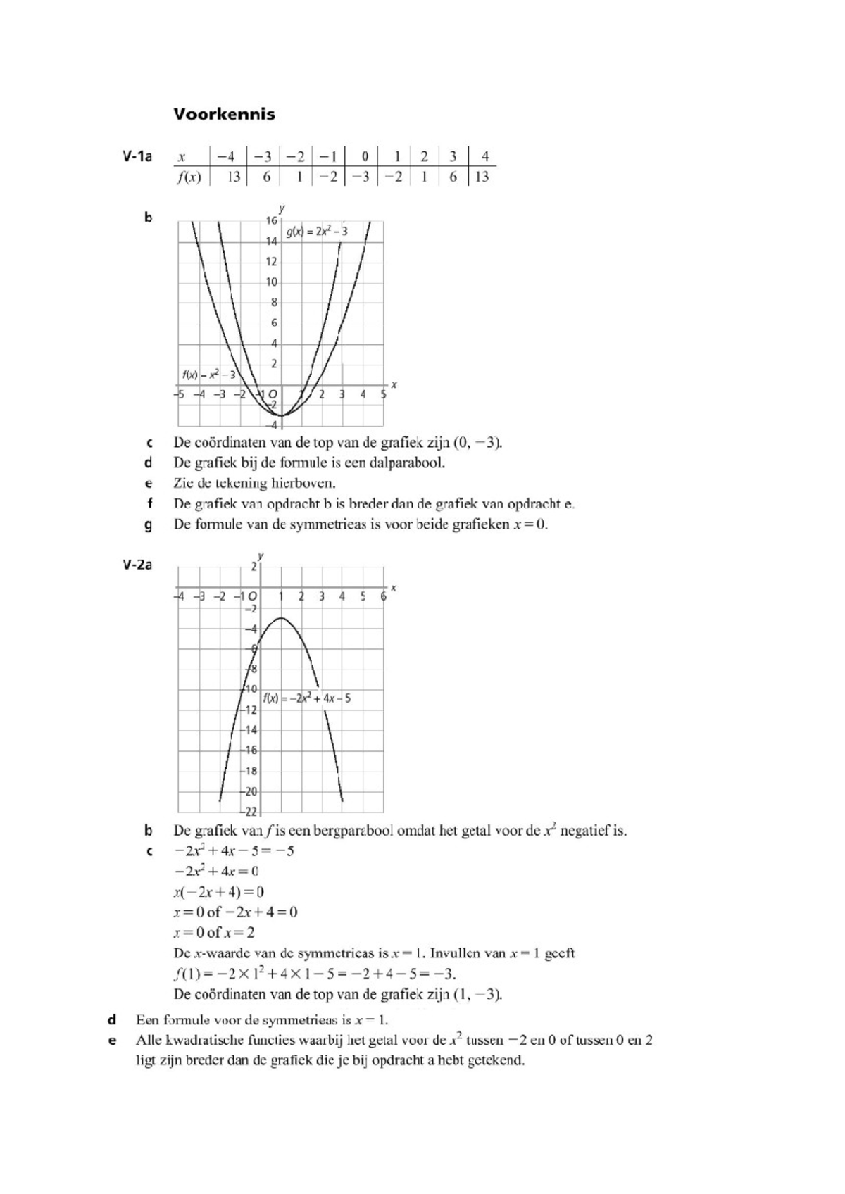 Uitwerkingen Hoofdstuk 4 De ABC formule - Wiskunde - Studeersnel