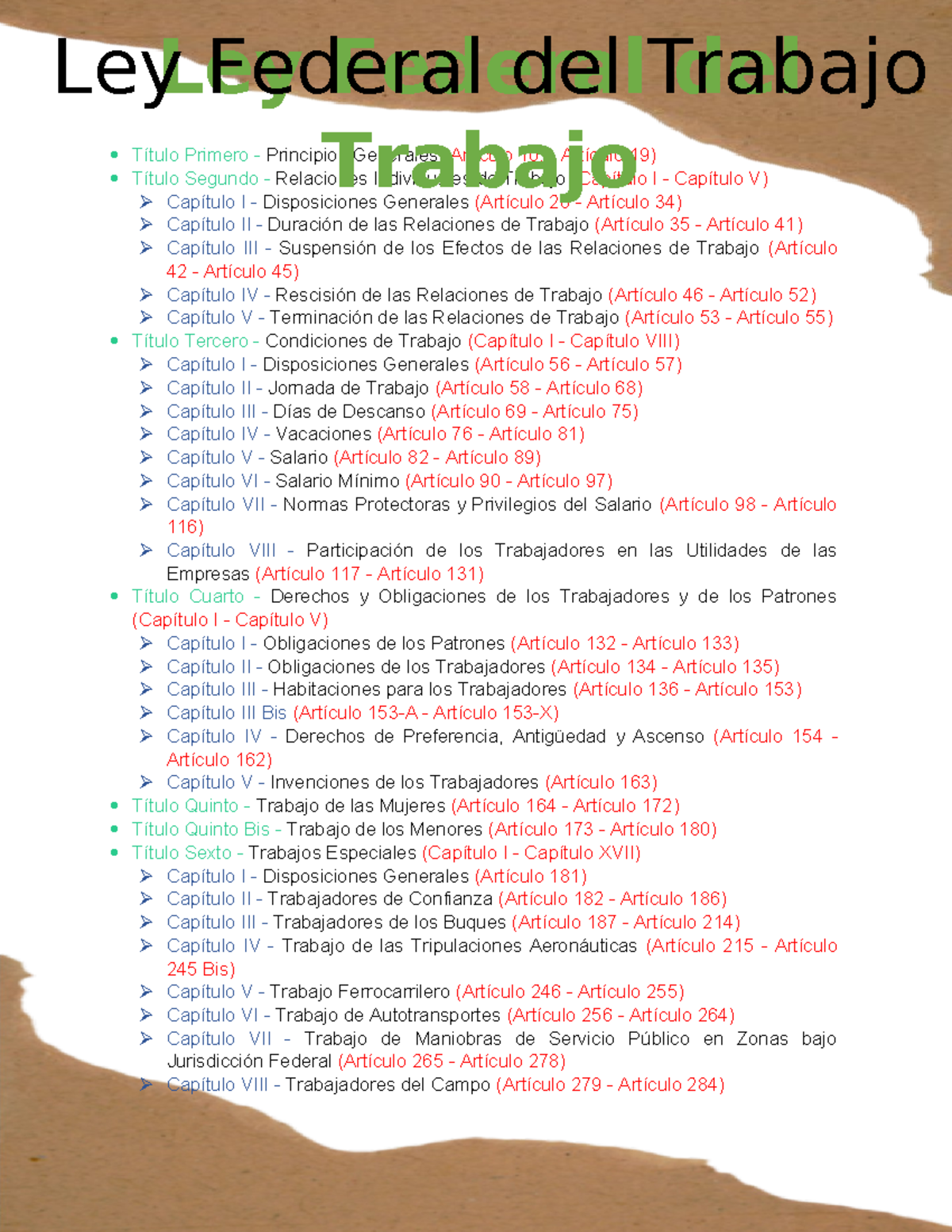 LFDT - Ley Federal del Trabajo - Título Primero - Principios Generales ...