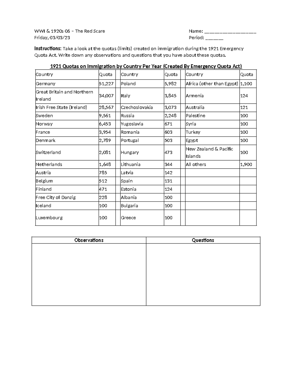 WWI and 1920s 06 - The First Red Scare - WWI & 1920s 06 – The Red Scare ...