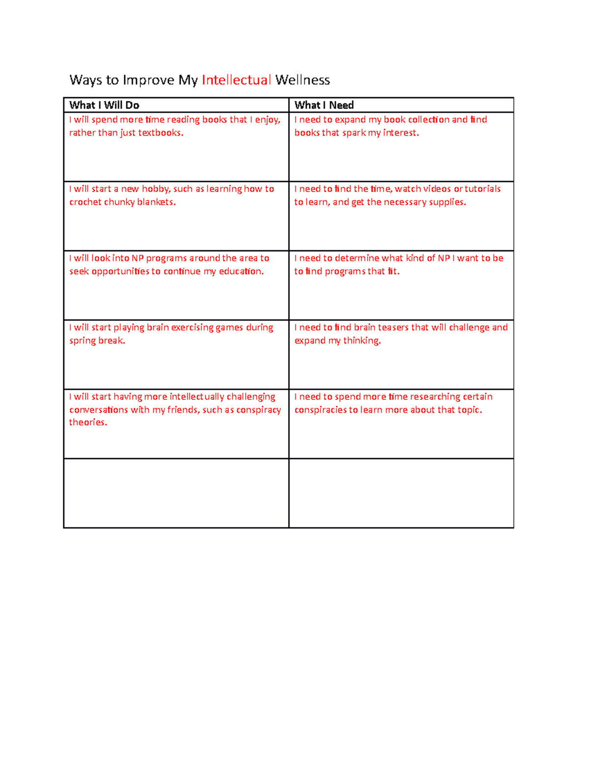 Wellness Journal #4 - EXAMPLE, DO NOT COPY - Ways to Improve My ...