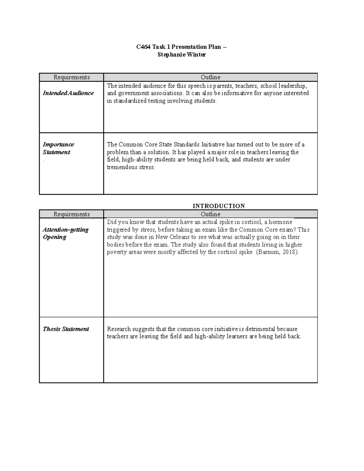 Comm Task 1 - This is task 1-passing first attempt - C464 Task 1 ...