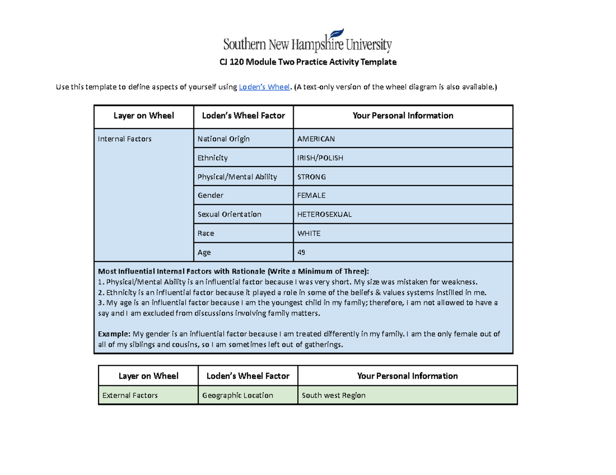 CJ 120 Module Two Practice Activitysubmission - CJ 120 Module Two ...