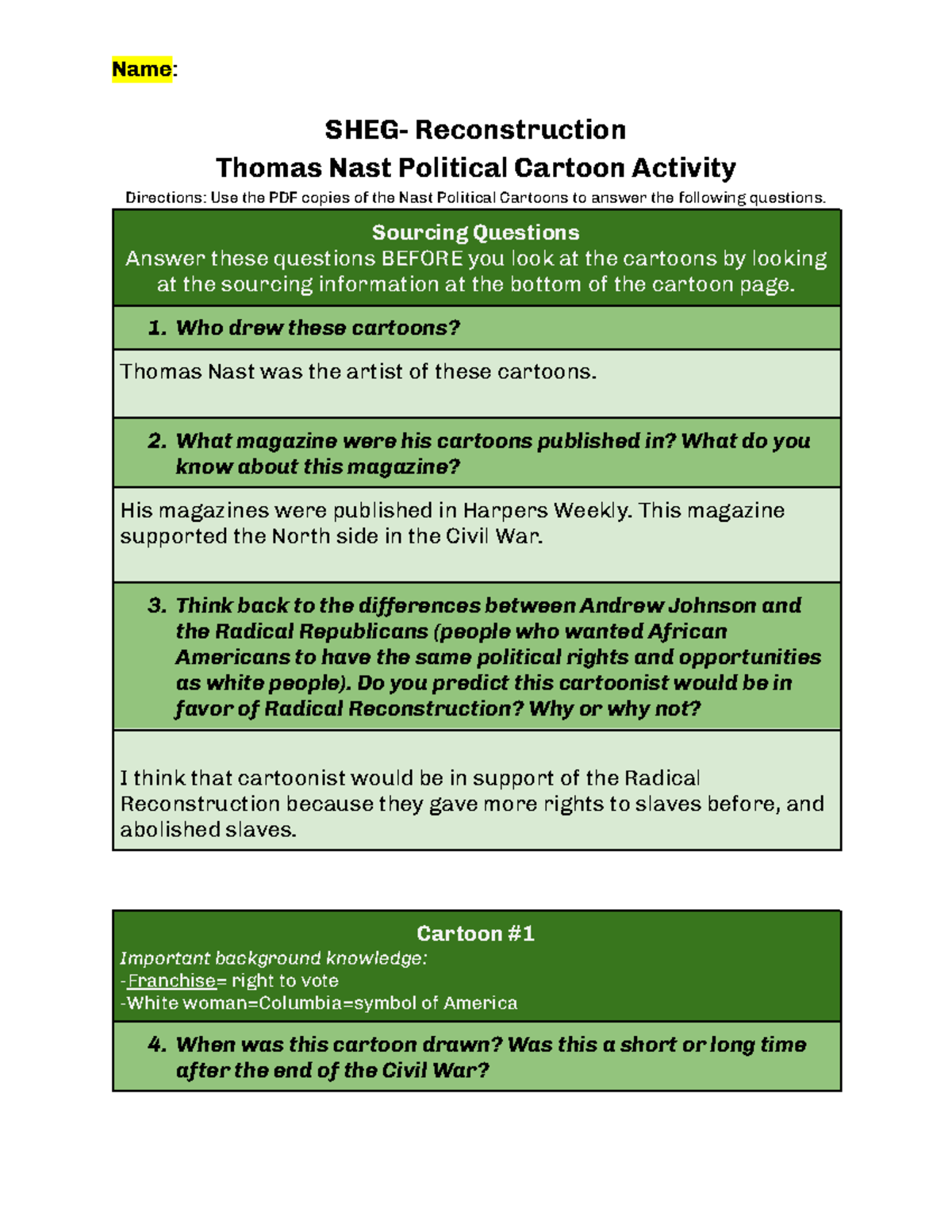 SHEG Reconstruction- Nast Political Cartoons Student Worksheet - Name ...