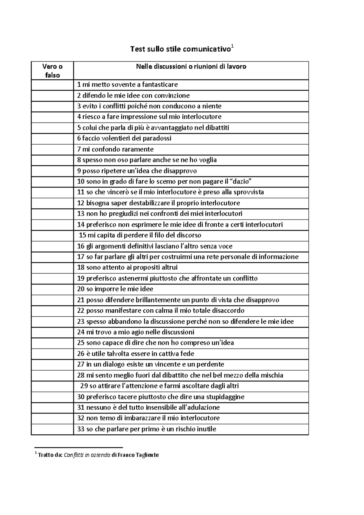 Appunti - Psicologia generale 2 - Test stile comunicativo - Test sullo ...