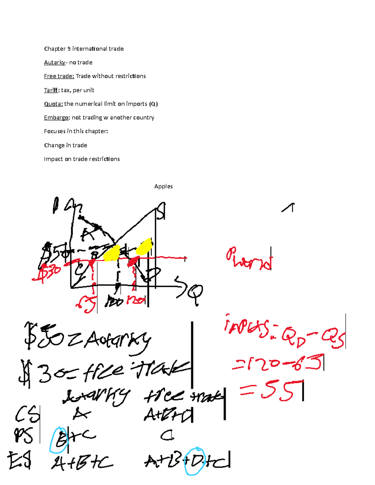 Chapter 9 International Trade Chapter 9 International Trade Autarky