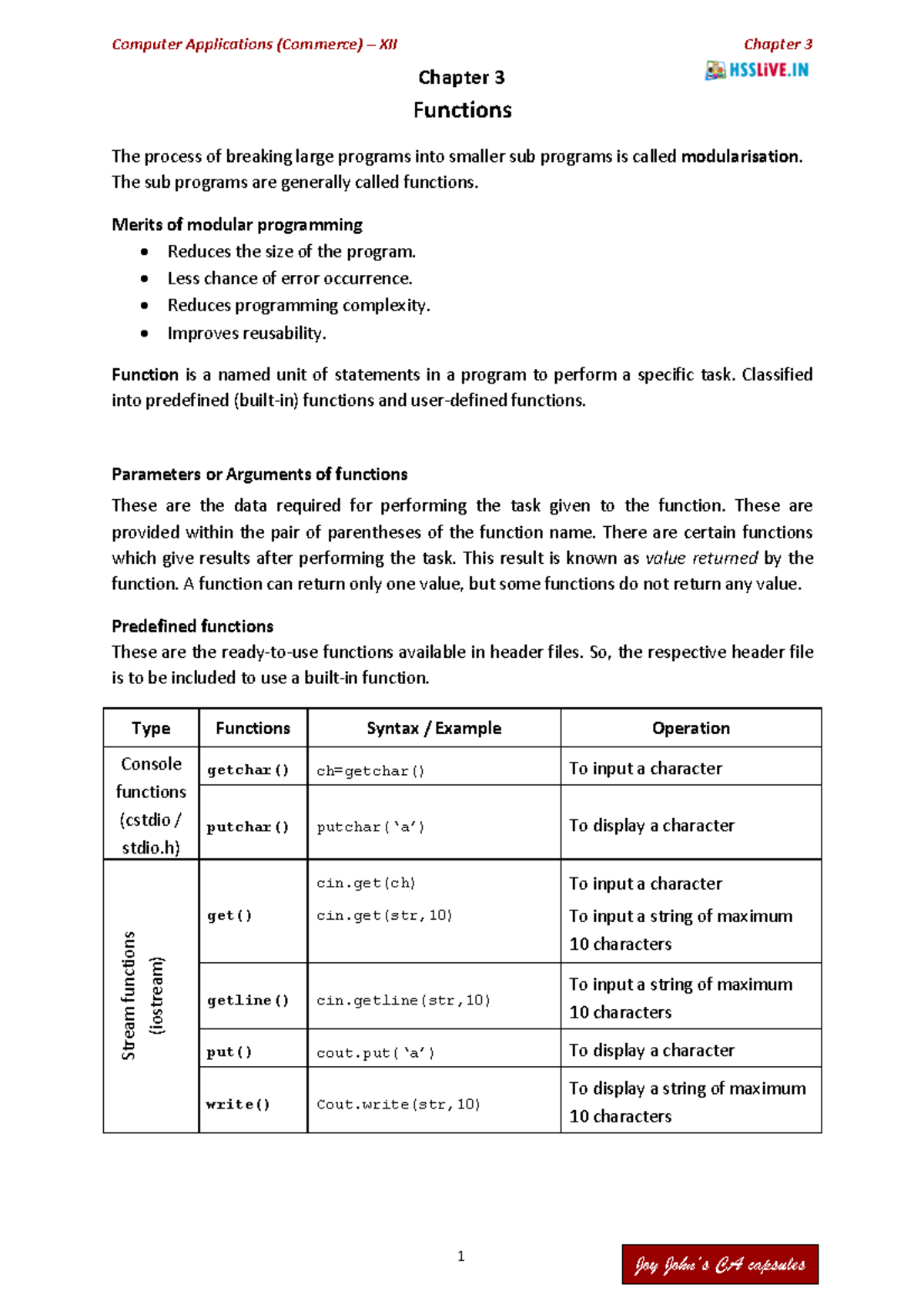 HSSLi VE-XII-CA-Chapter 3-Functions-Joy-john - 1 Chapter 3 Functions The process of breaking ...