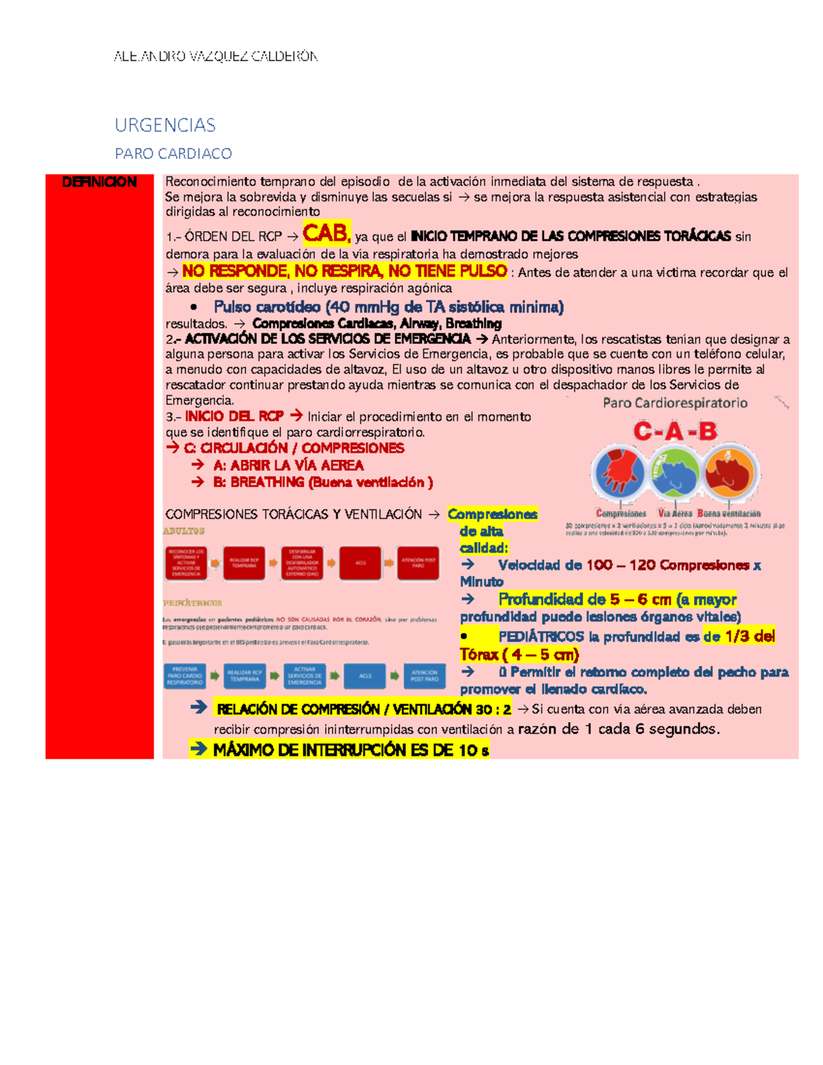 Urgencias - URGENCIAS ####### PARO CARDIACO DEFINICION Reconocimiento ...