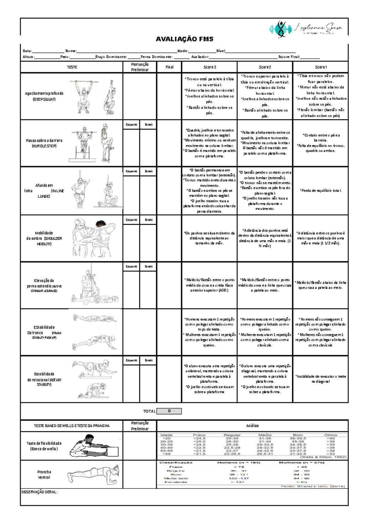 Planilha-FMS - planilha de Fms para avaliação funcional do movimento ...