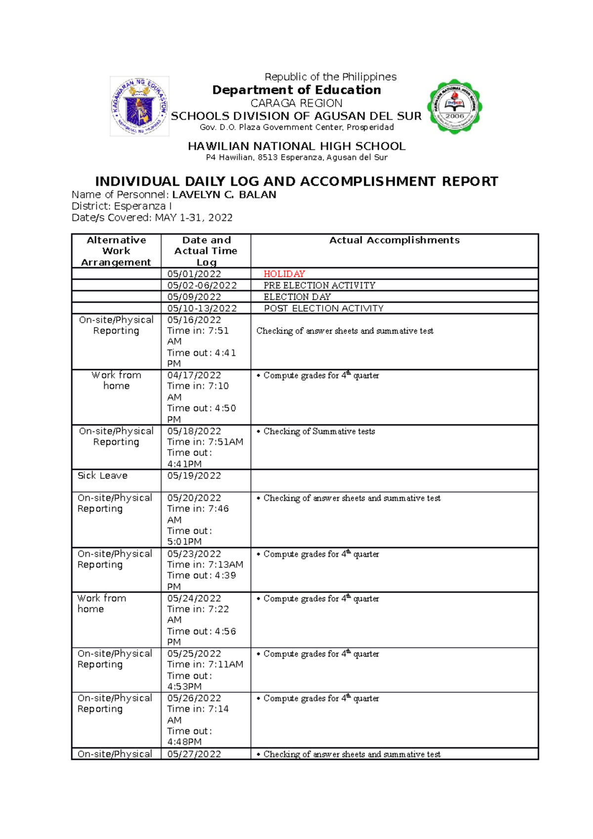 Idlar-2022-may - wwwwwwwwwww - Republic of the Philippines Department ...