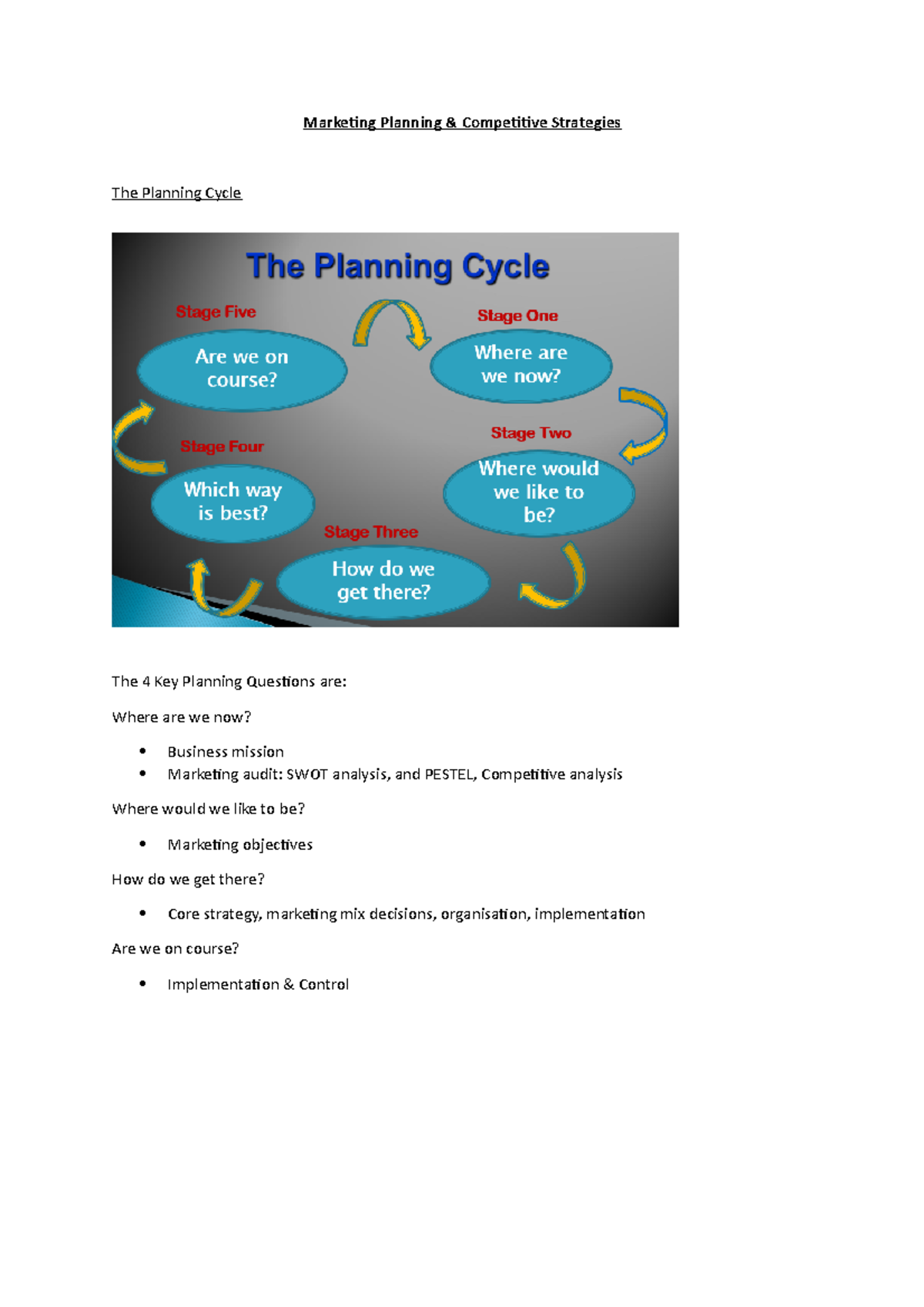 Marketing Planning & Competitive Strategies - Marketing Planning ...