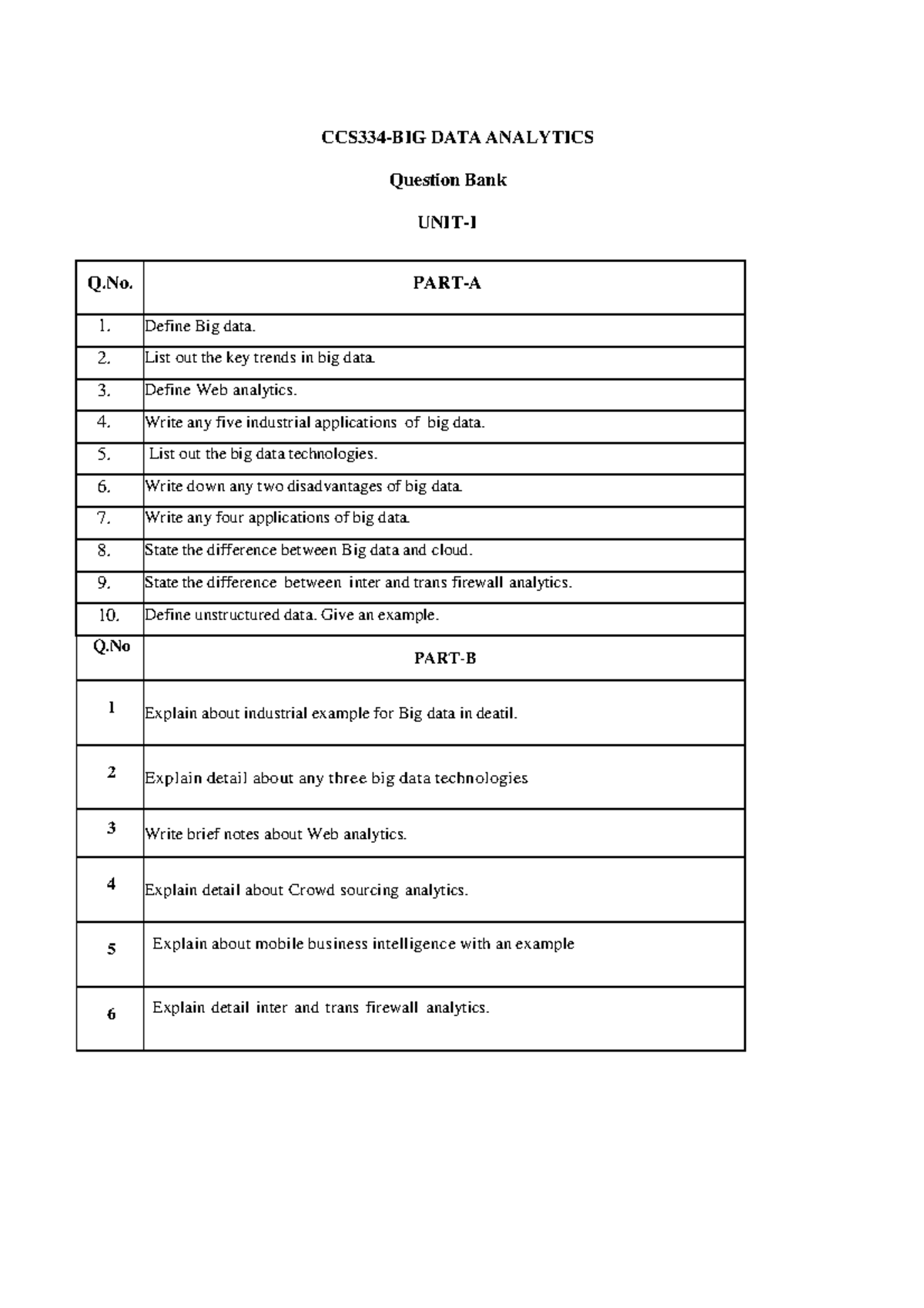 CCS334-BIG DATA Analysis - CCS334-BIG DATA ANALYTICS Question Bank UNIT-I Q. PART-A 1. Define ...