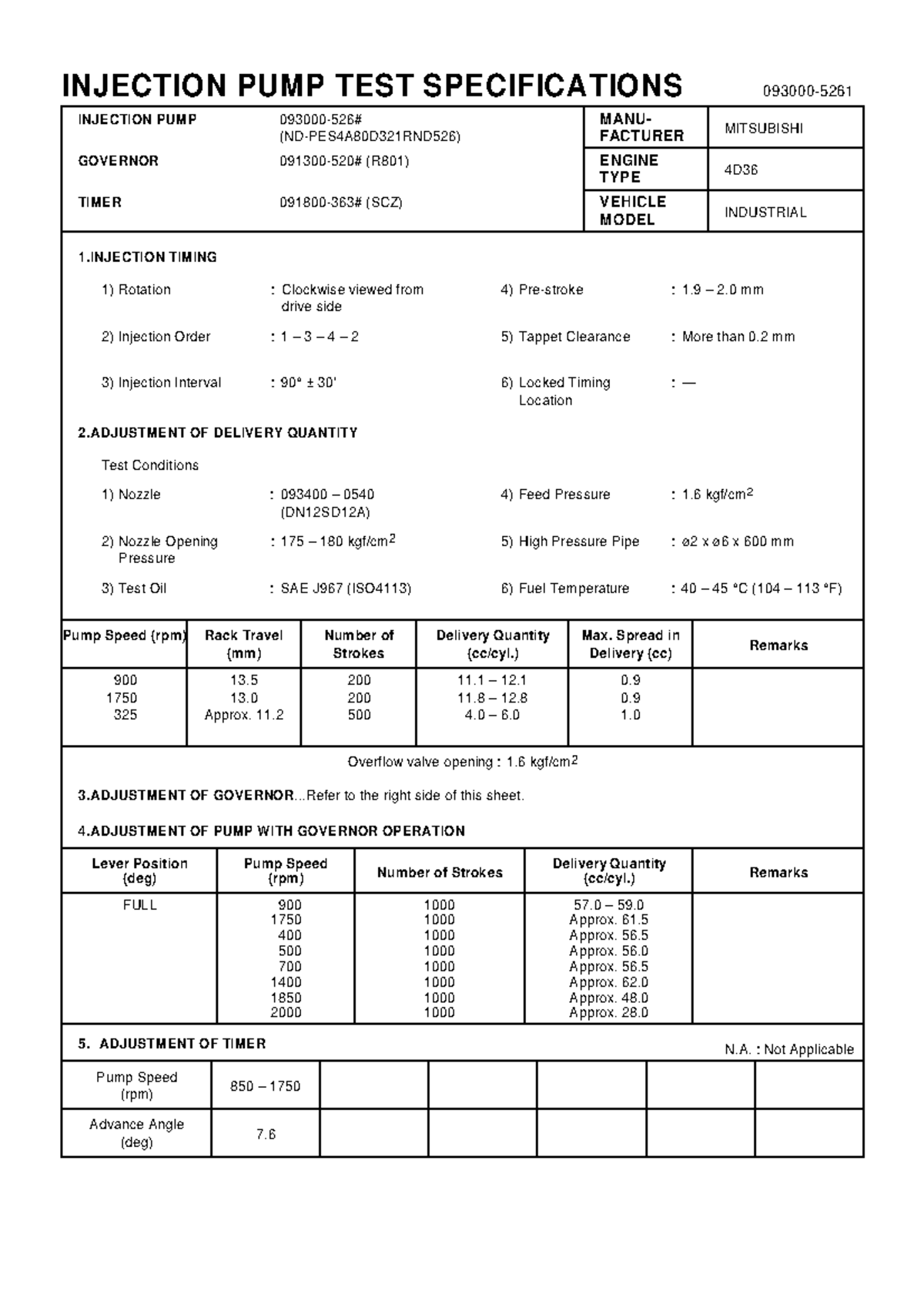 EE5261 - INJECTION PUMP TEST SPECIFICATIONS 093000- INJECTION PUMP ...