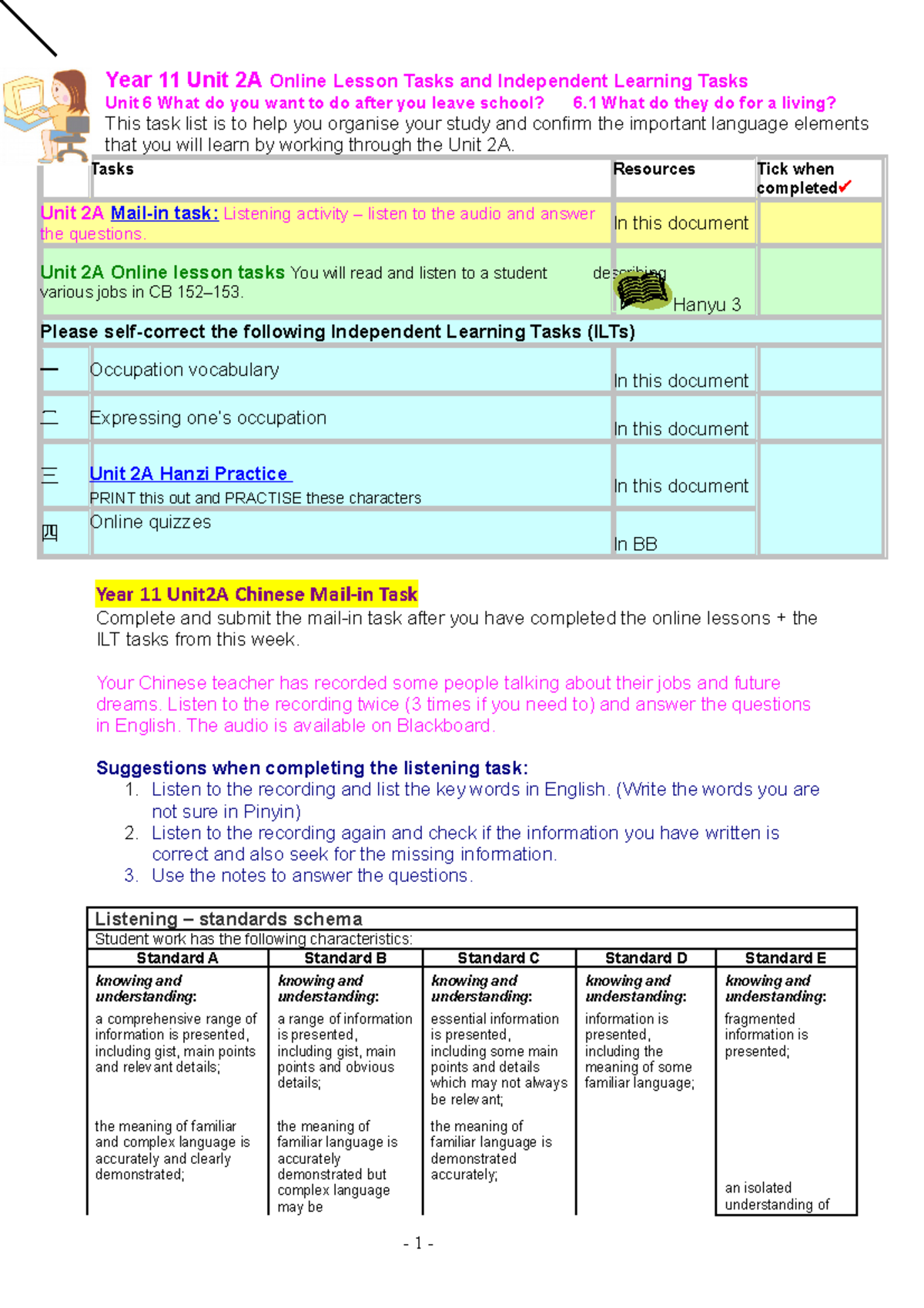 Yr11 Unit 2A copy - uyxrzink - Year 11 Unit 2A Online Lesson Tasks and ...