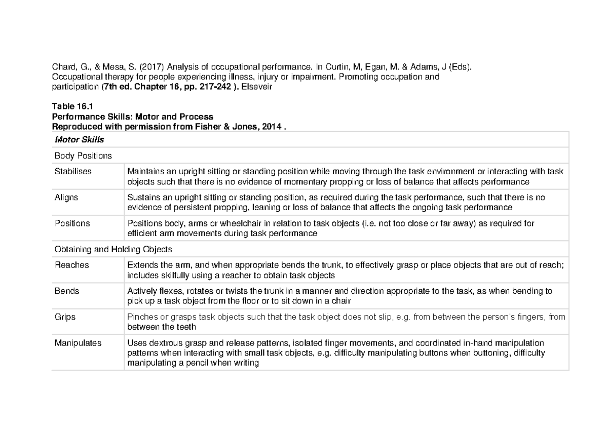 Chard & Mesa analysis of occupational performance table - Chard, G ...