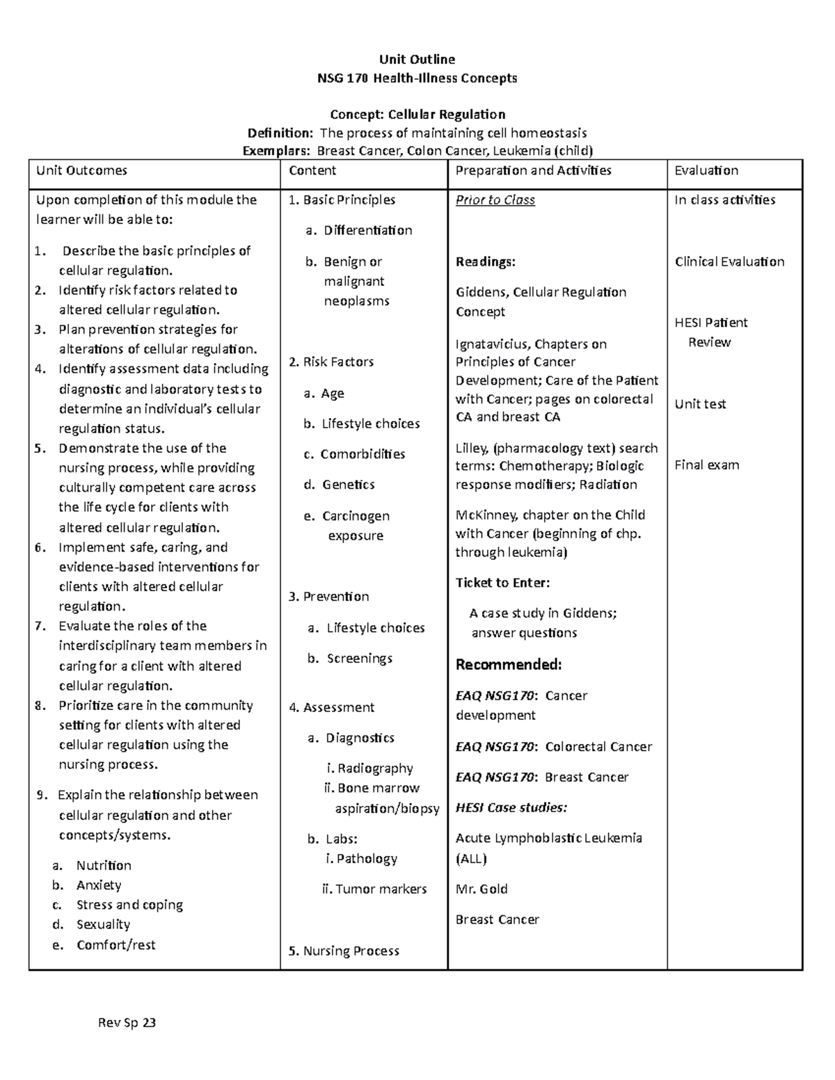 NSG 170 Unit Outline Cellualar Regulation-1 - Unit Outline NSG 170 ...