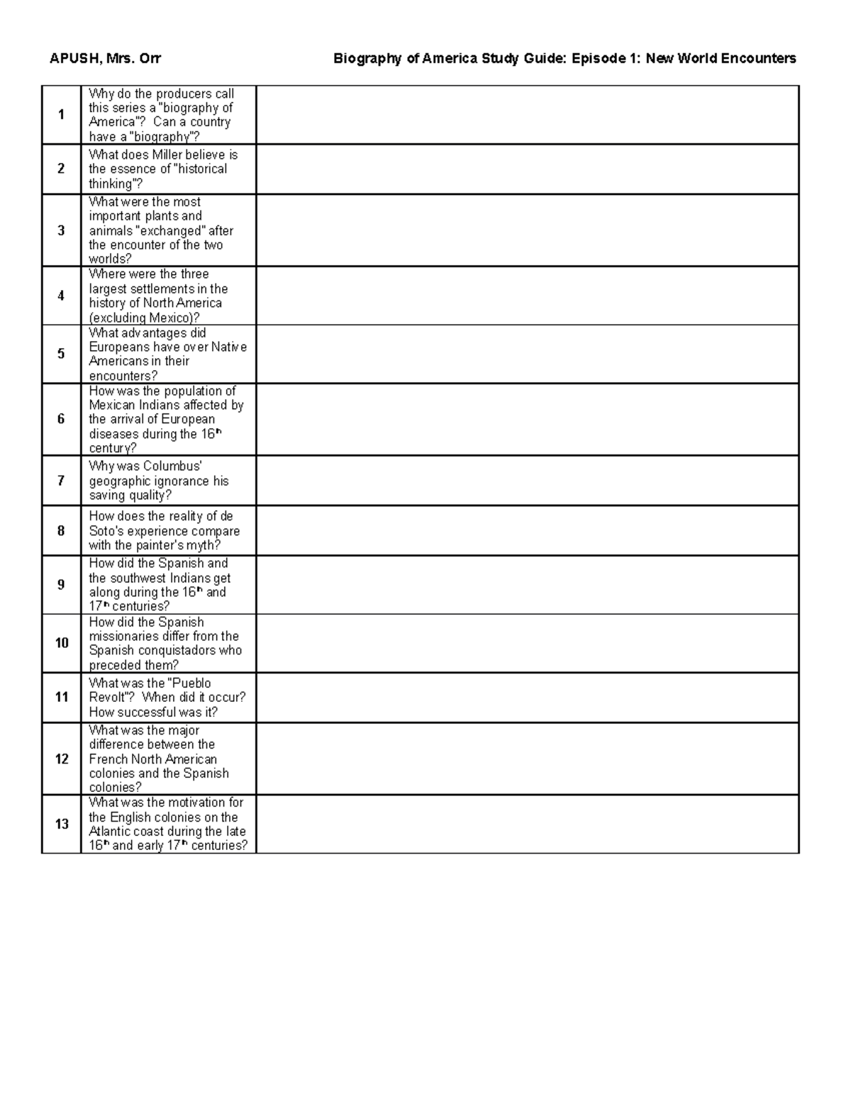 Dillan Allen - episode 01 - APUSH, Mrs. Orr Biography of America Study ...