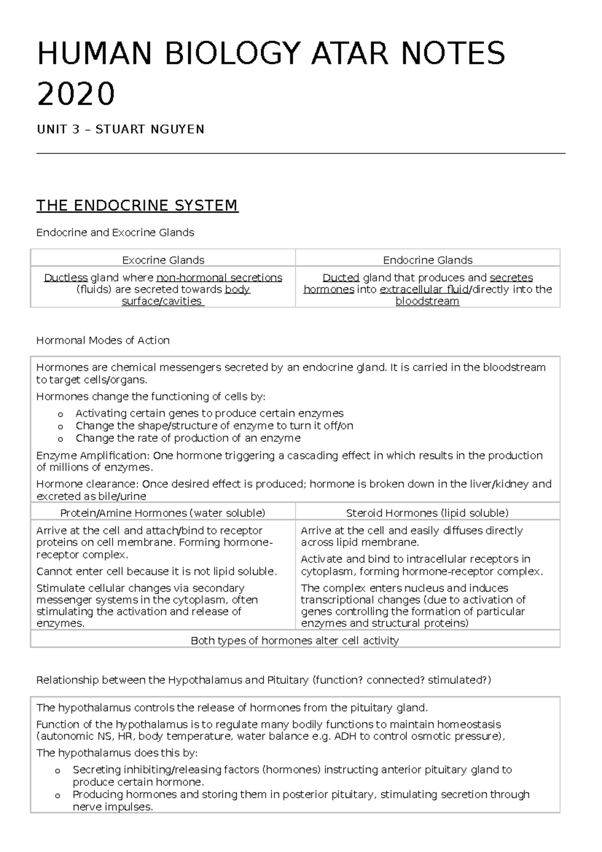 Human Bio EXAM Notes - revision of Year 12 content for HSF study ...