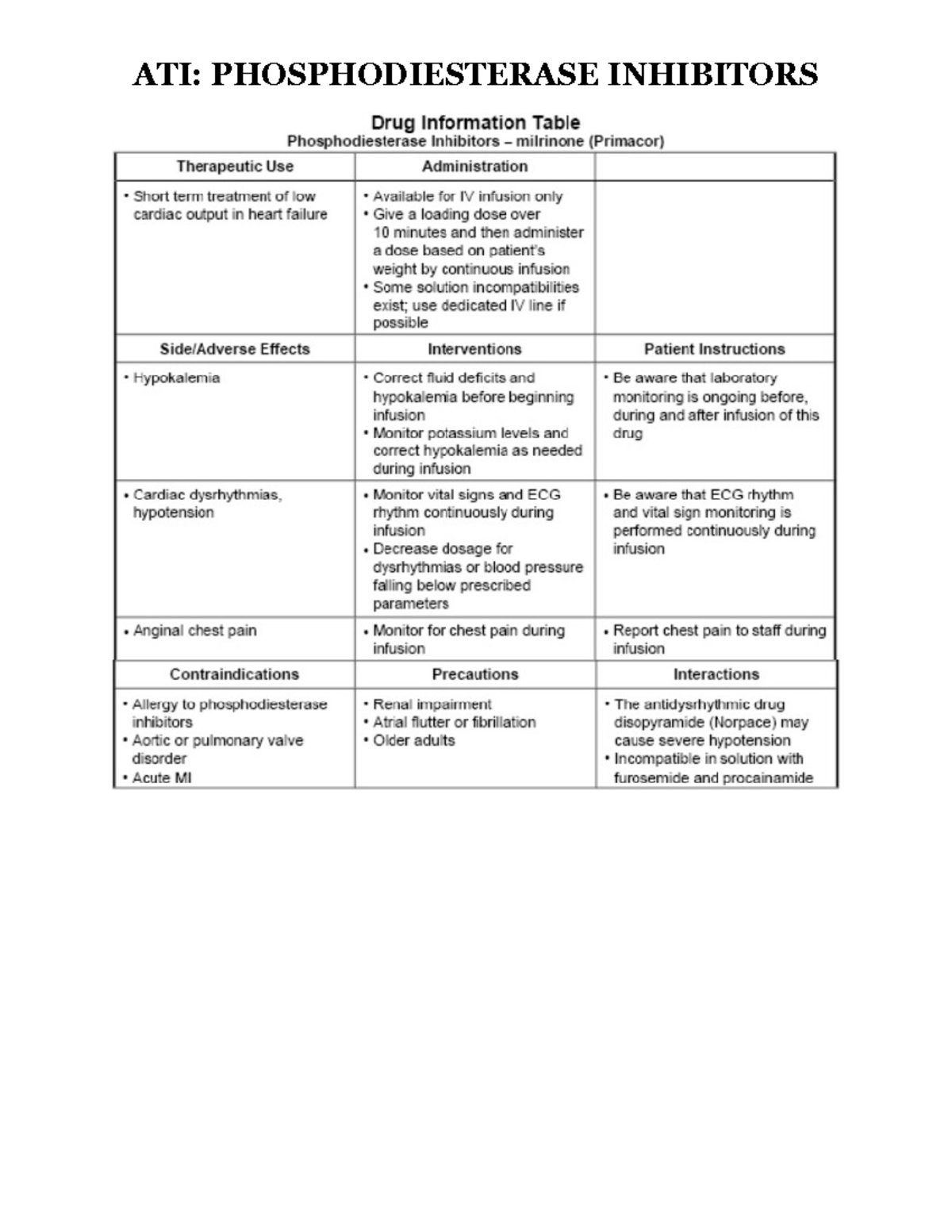 ATI Phosphodiesterase Inhibitors Med - NUR 2407 - ATI ...