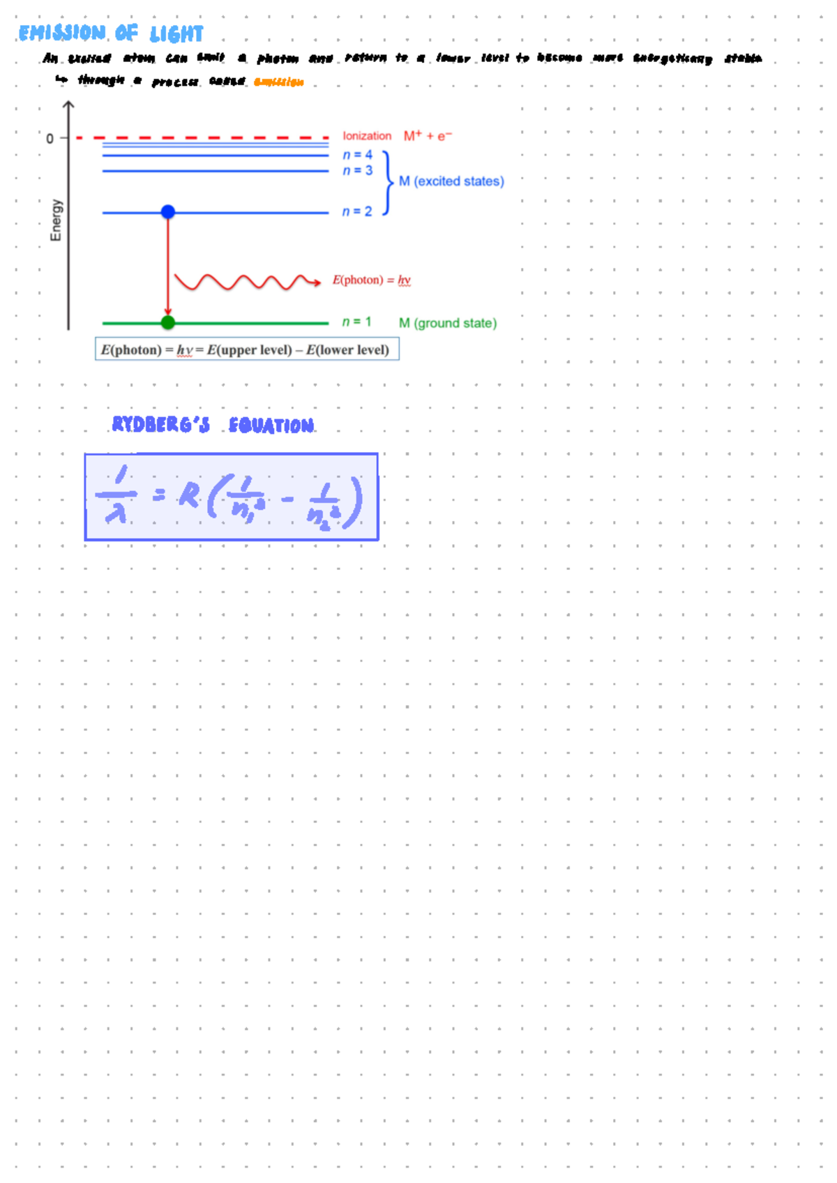 CHEM1011 - Thershold 4 - NOTES! - CHEM1011 - EMISSION OF LIGHT An ...