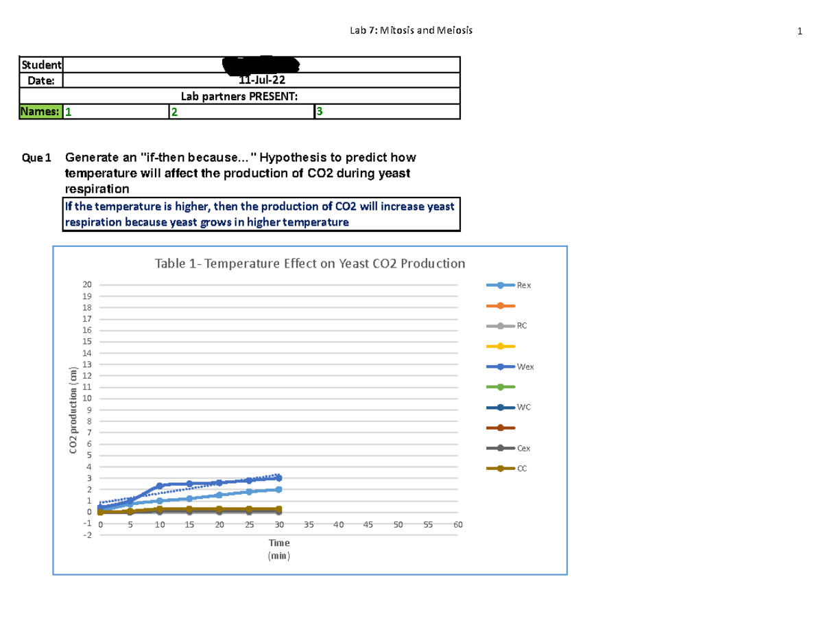 Biology I Lab 6 Cellular Respiration - Student Na Quest 1 Jason Becker ...
