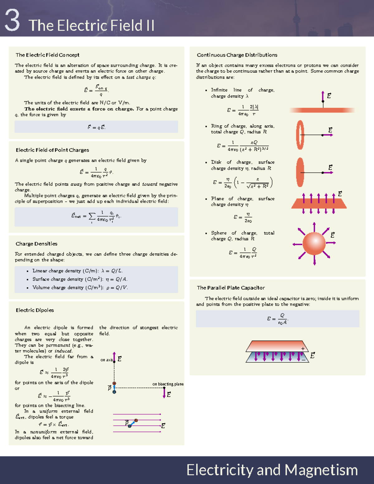 Summary Sheet - 3 - The Electric Field II - 3 The Electric Field II The ...