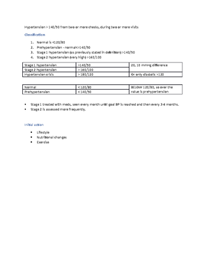 Nasogastric tubes - NG notes - Nasogastric tubes, Central Lines ...