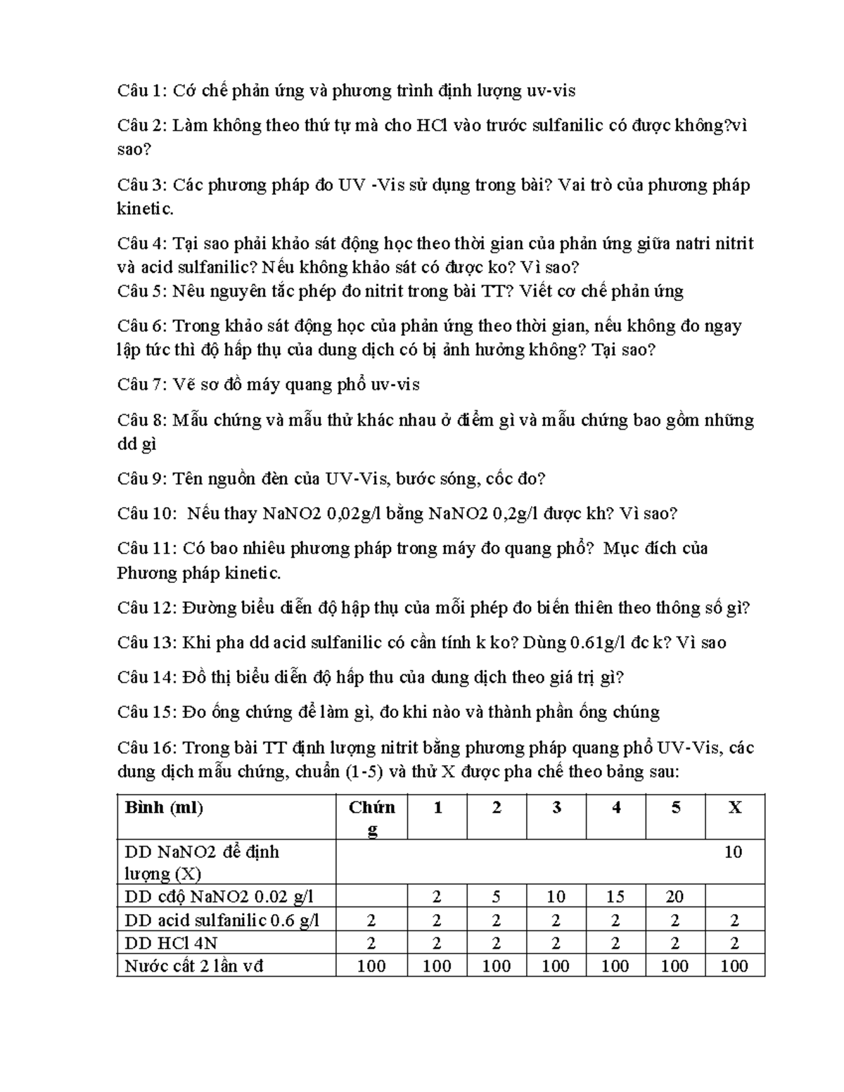 Pdfcoffee - Câu 1: Cớ chế phản ứng và phương trình định lượng uv-vis Câu 2: Làm không theo thứ ...