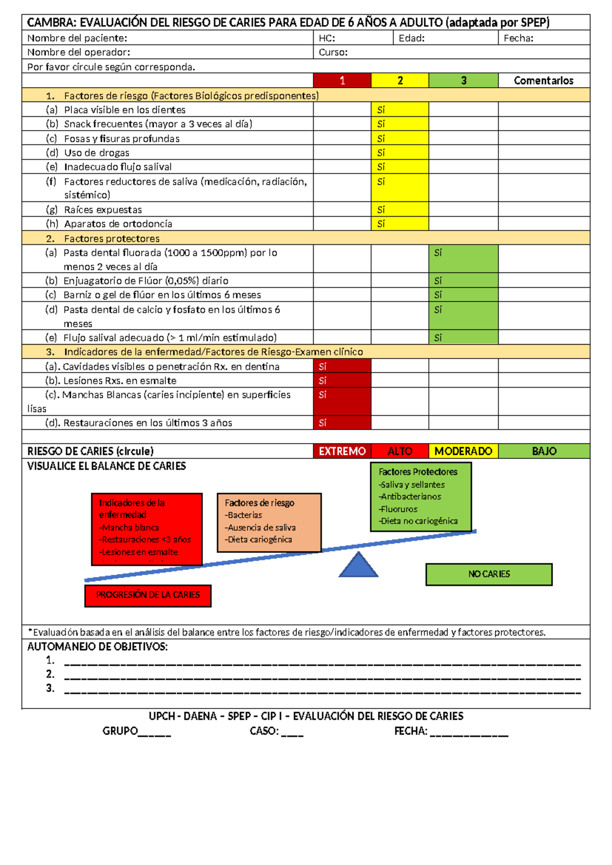 Ficha Cambra DE 6 AÑOS A MÁS CIP I 2023 - CAMBRA: EVALUACIÓN DEL RIESGO ...