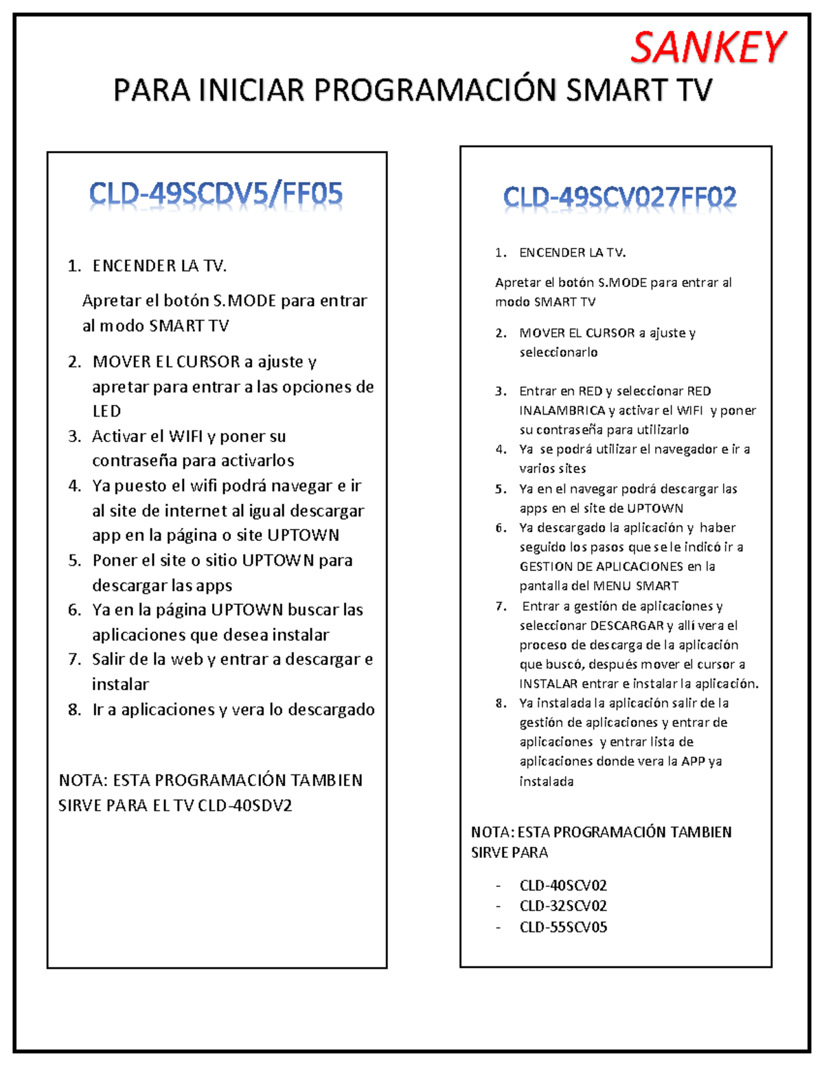 TV Sankey CLED Instrucciones DE Programacion - 1. ENCENDER LA TV ...