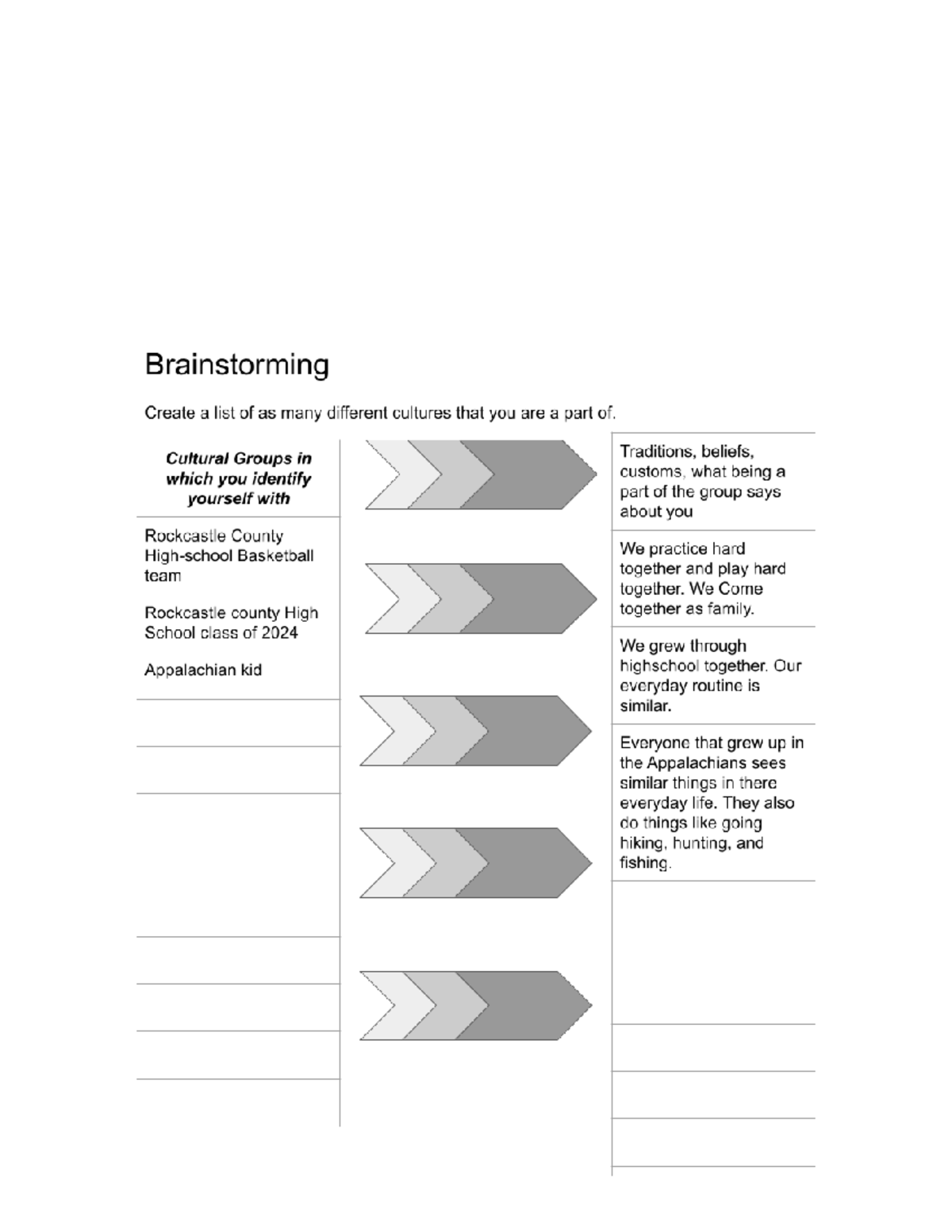Pre-writing strategies - Studocu