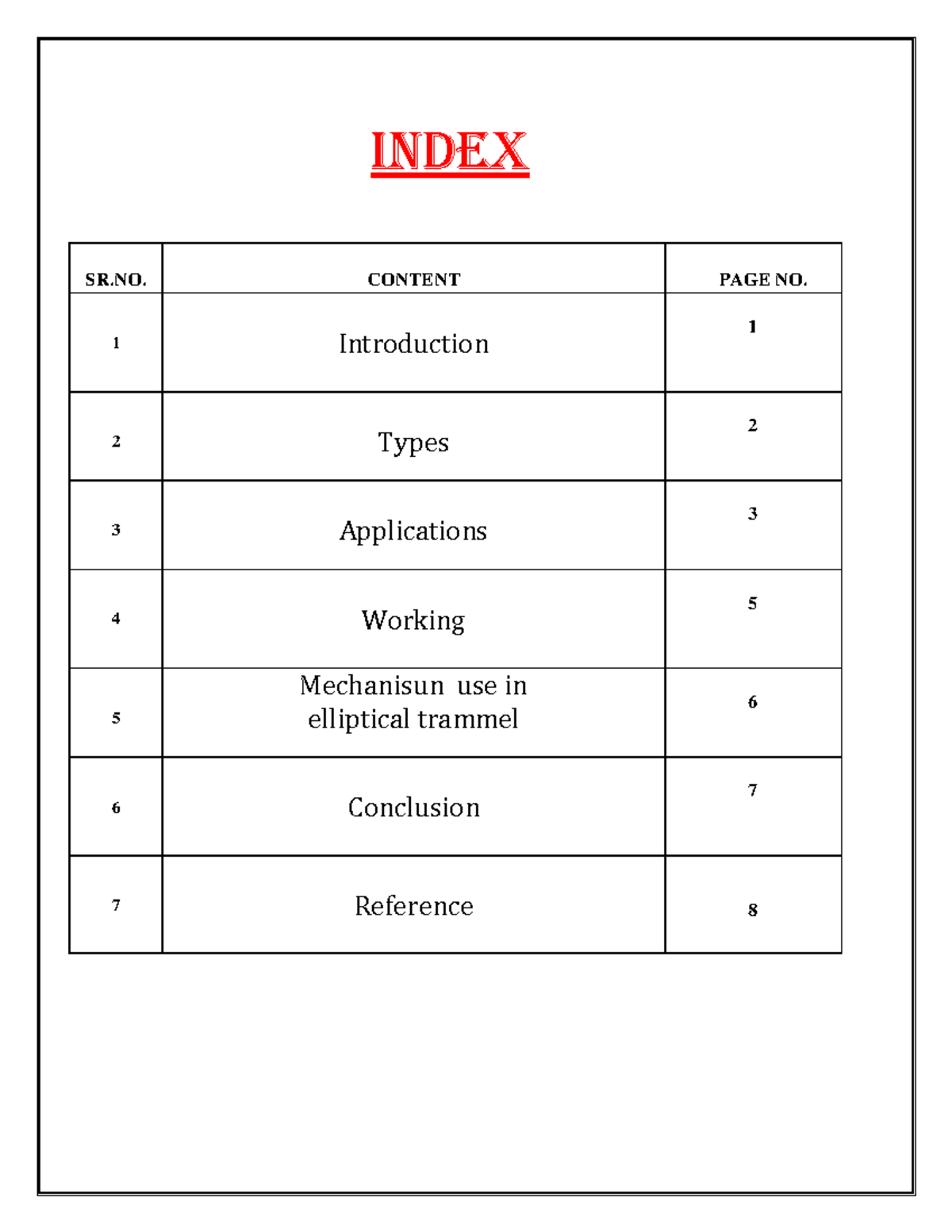 Tom Micro project - INDEX SR. CONTENT PAGE NO. 1 Introduction 1 2 Types 2 3 Applications 3 4 ...