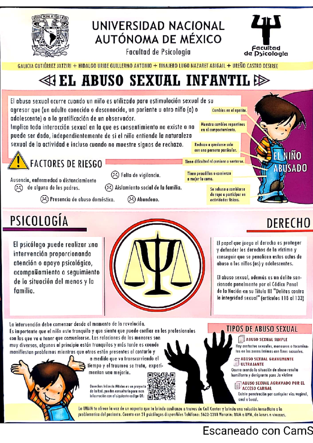 11 El abuso sexual infantil - Psicología - Studocu