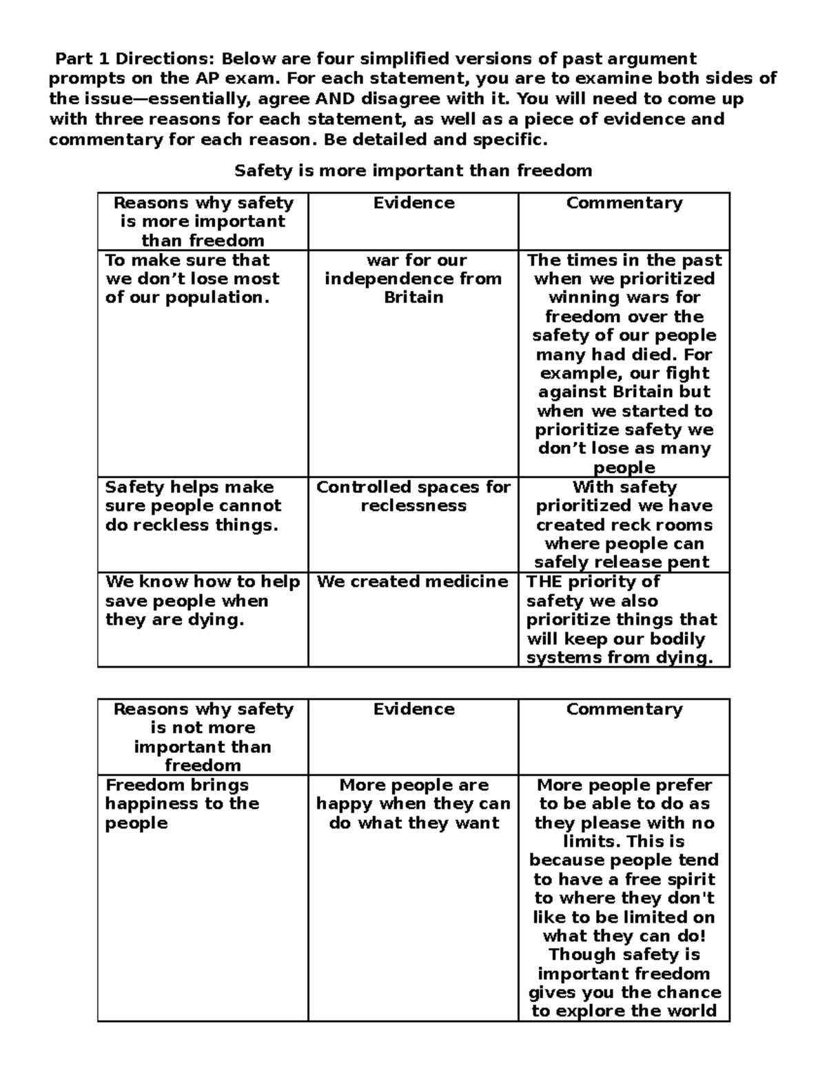 Argument Chart - Part 1 Directions: Below are four simplified versions ...