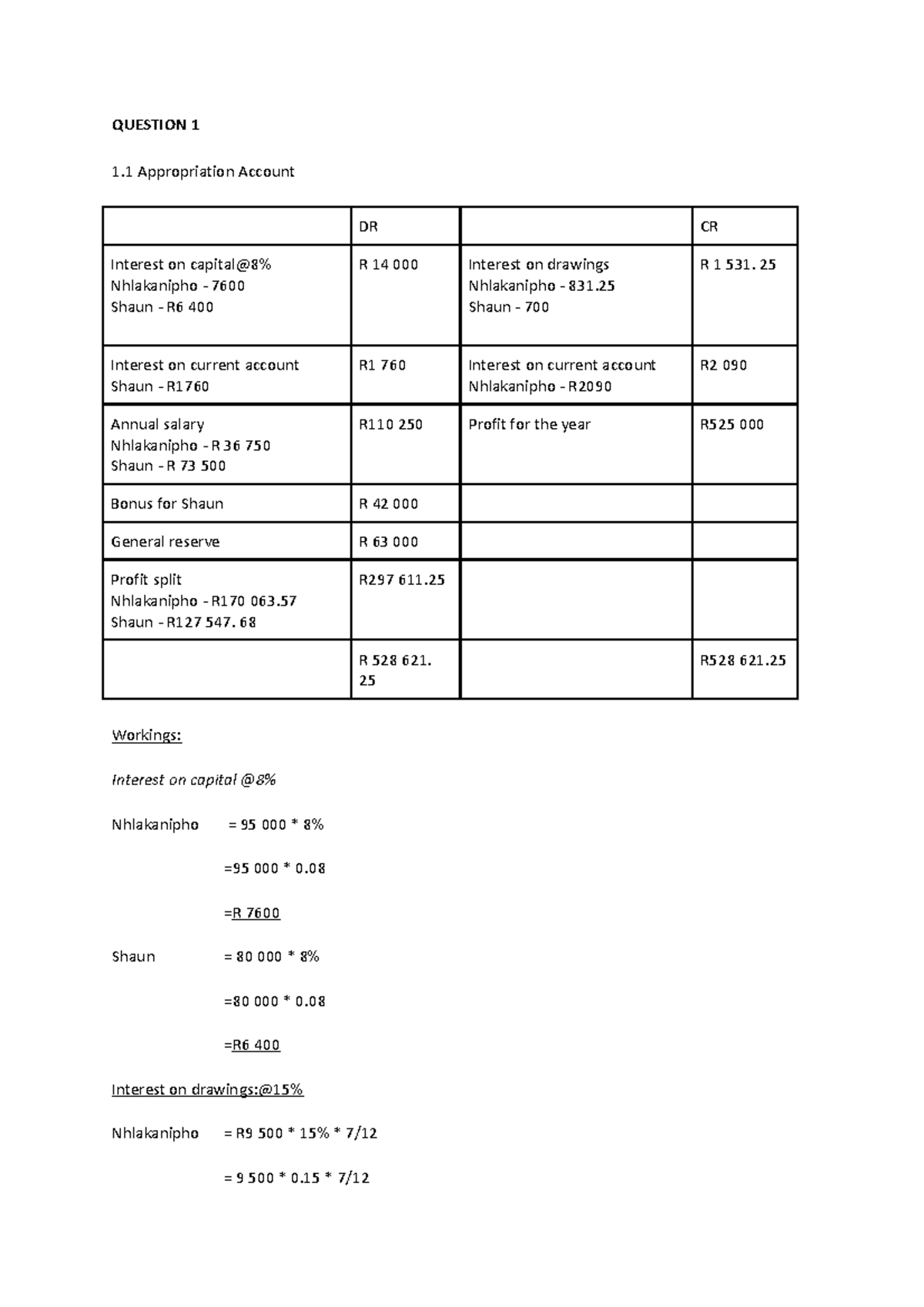Accouting - the only assiginment these are answers - QUESTION 1 1 ...
